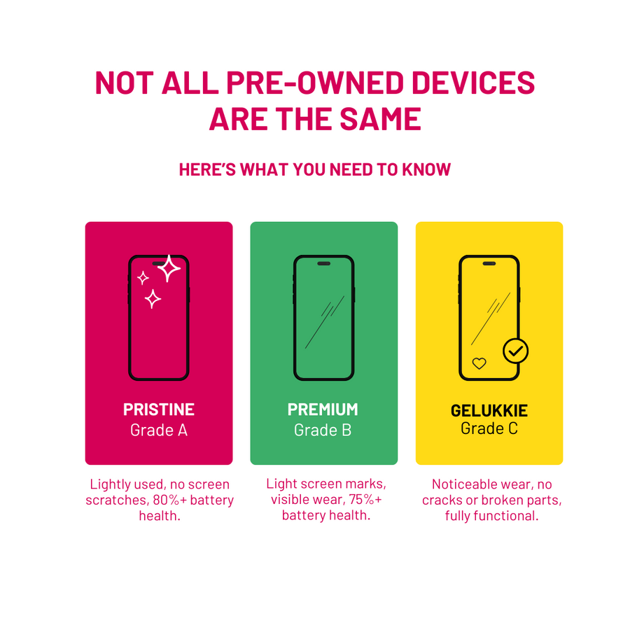iPhone 13 Deals | Certified Pre-Owned iPhones | PrO Pre-owned